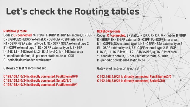 Routing Information Protocol (RIP) | PDF