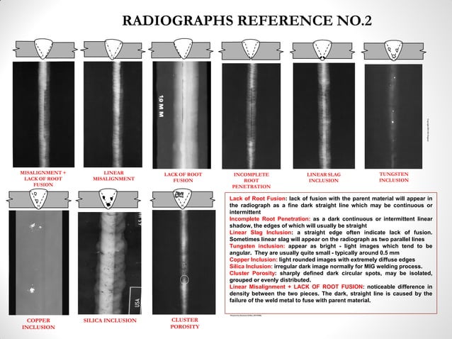 Radiographic interpretation | PDF | Physics | Science