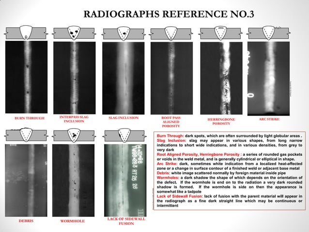 Radiographic interpretation | PDF | Physics | Science