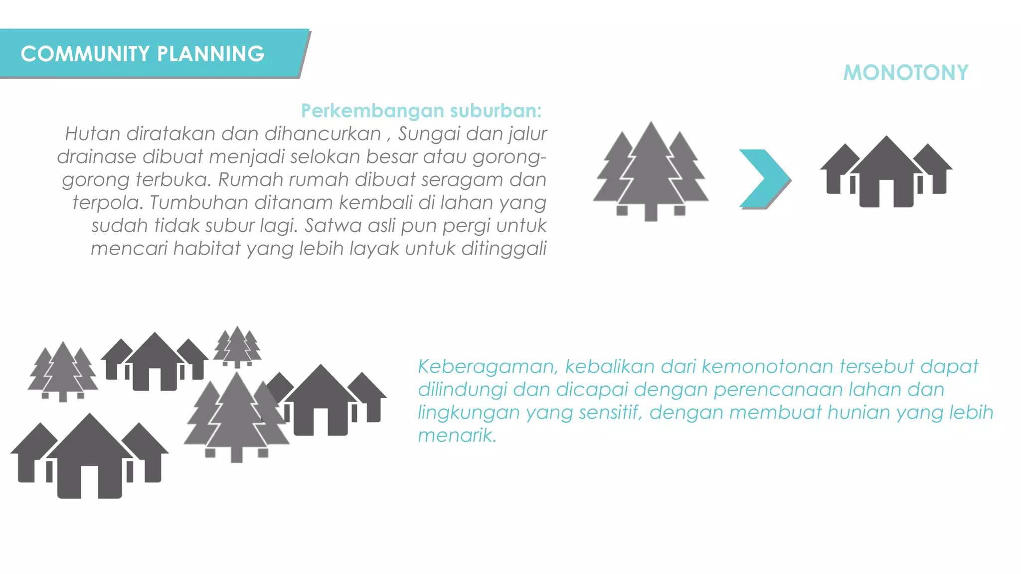 LANDSCAPE ARCHITECTURE: a Manual Environmental Planning and Design | PPT