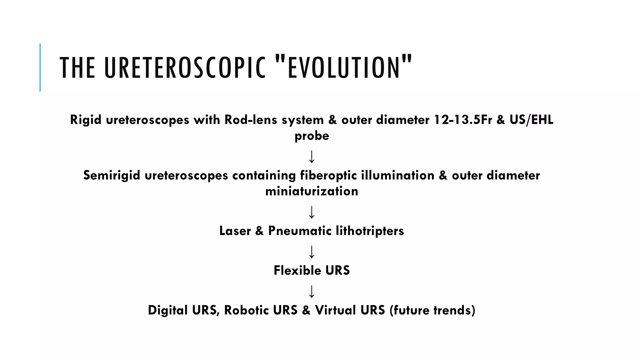Flexible ureteroscopy and RIRS | PDF