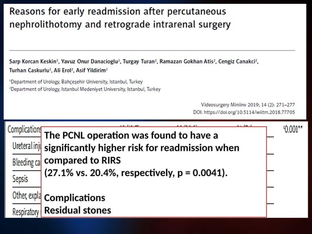 RIRS VS PNL (2) point counter point ppt | PPT