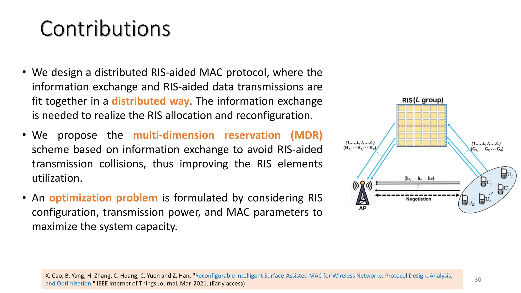 reconfigurable intelligent surface wireless | PDF
