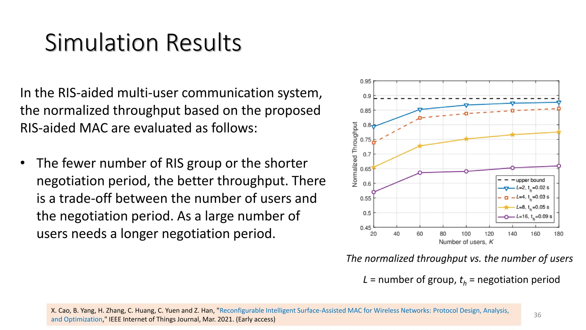 reconfigurable intelligent surface wireless | PDF