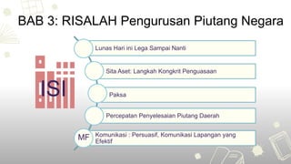 RISALAH_ASGUARD penjaga aset negara 2024 | PPTX