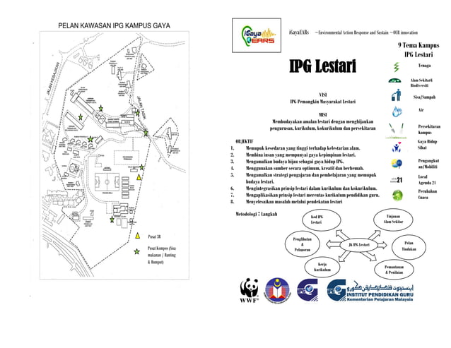 Risalah ipg lestari | PDF