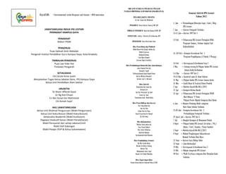 Risalah ipg lestari | PDF