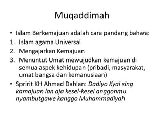 Materi Paham Risalah Islam Berkemajuan.pptx