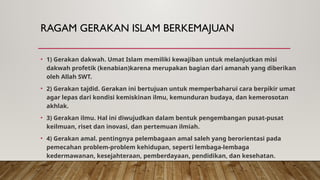Risalah Islam Berkemajuan muhammadiyah.pptx