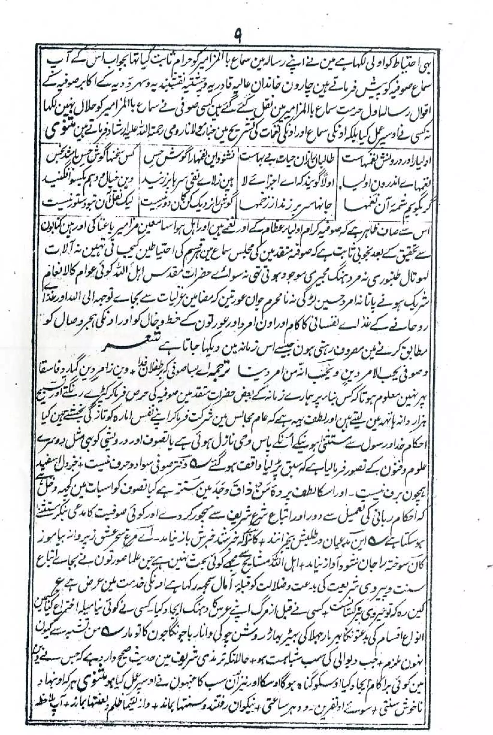 Risala hurmat mazameer | PDF