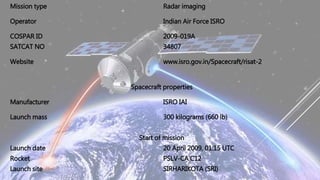 RISAT-2 | PPTX
