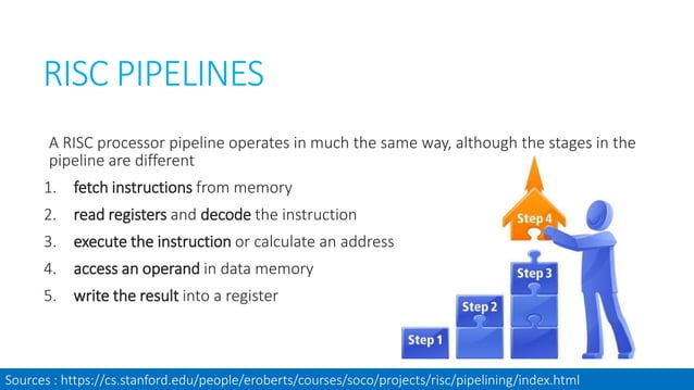 RISC - Reduced Instruction Set Computing | PPTX