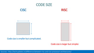 RISC - Reduced Instruction Set Computing | PPTX
