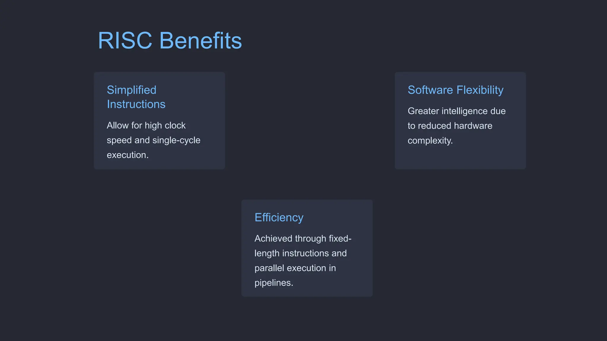 RISC and ARM contollers Design-Philosophy.pptx