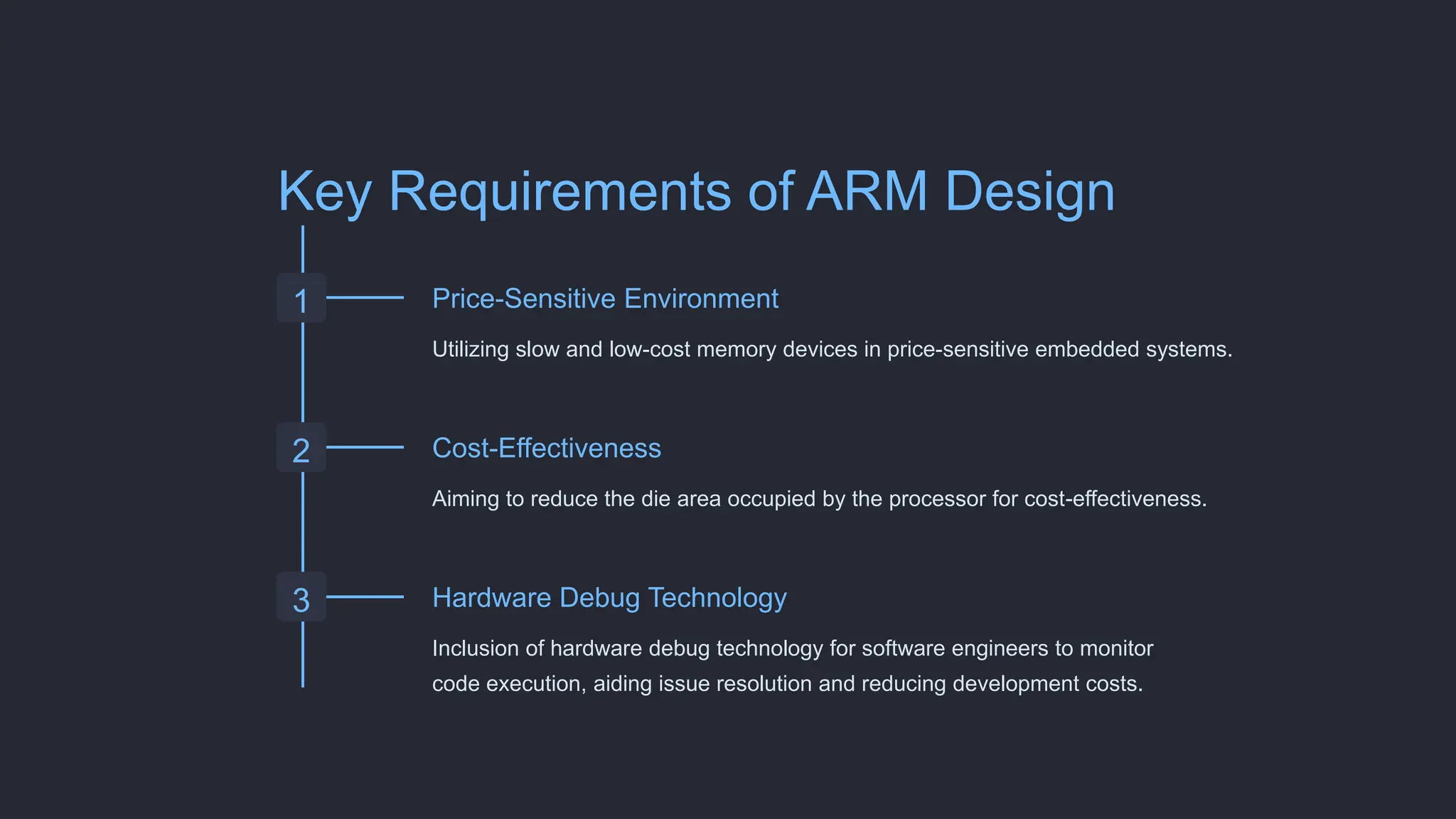 RISC and ARM contollers Design-Philosophy.pptx