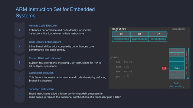 RISC and ARM contollers Design-Philosophy.pptx
