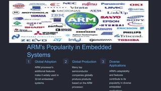 RISC and ARM contollers Design-Philosophy.pptx