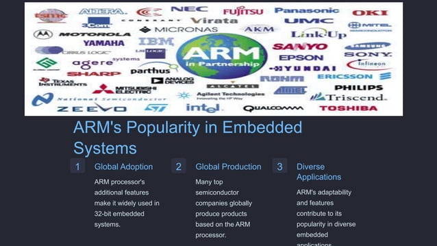 RISC and ARM contollers Design-Philosophy.pptx