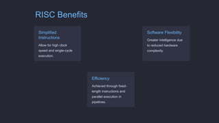 RISC and ARM contollers Design-Philosophy.pptx