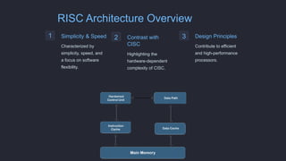 RISC and ARM contollers Design-Philosophy.pptx