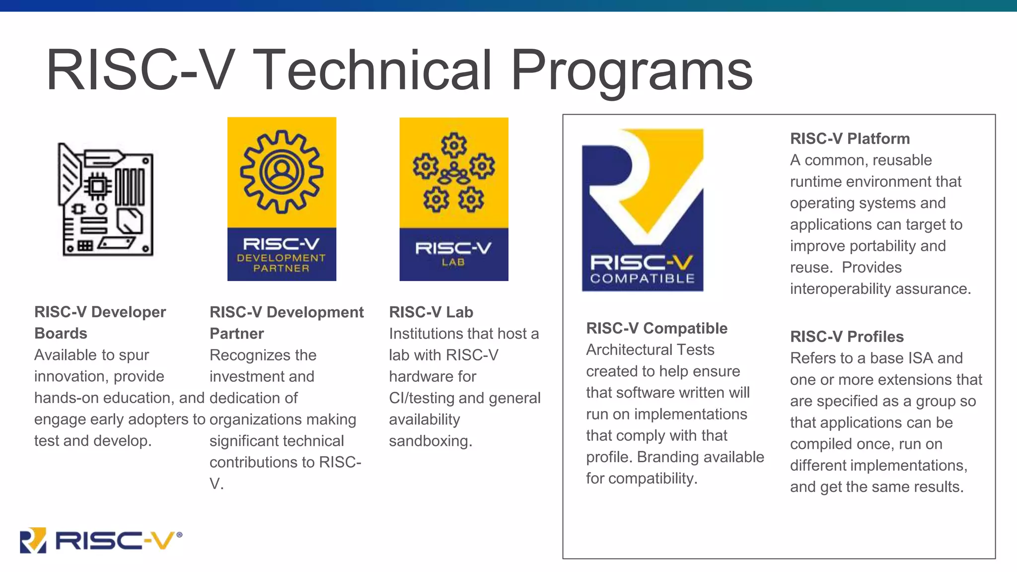 RISC-V-Introduction-_-Aug-2021.pptx