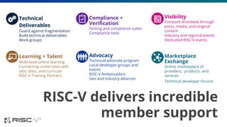 RISC-V-The Open New-Era of Computing-04-19-202.pptx