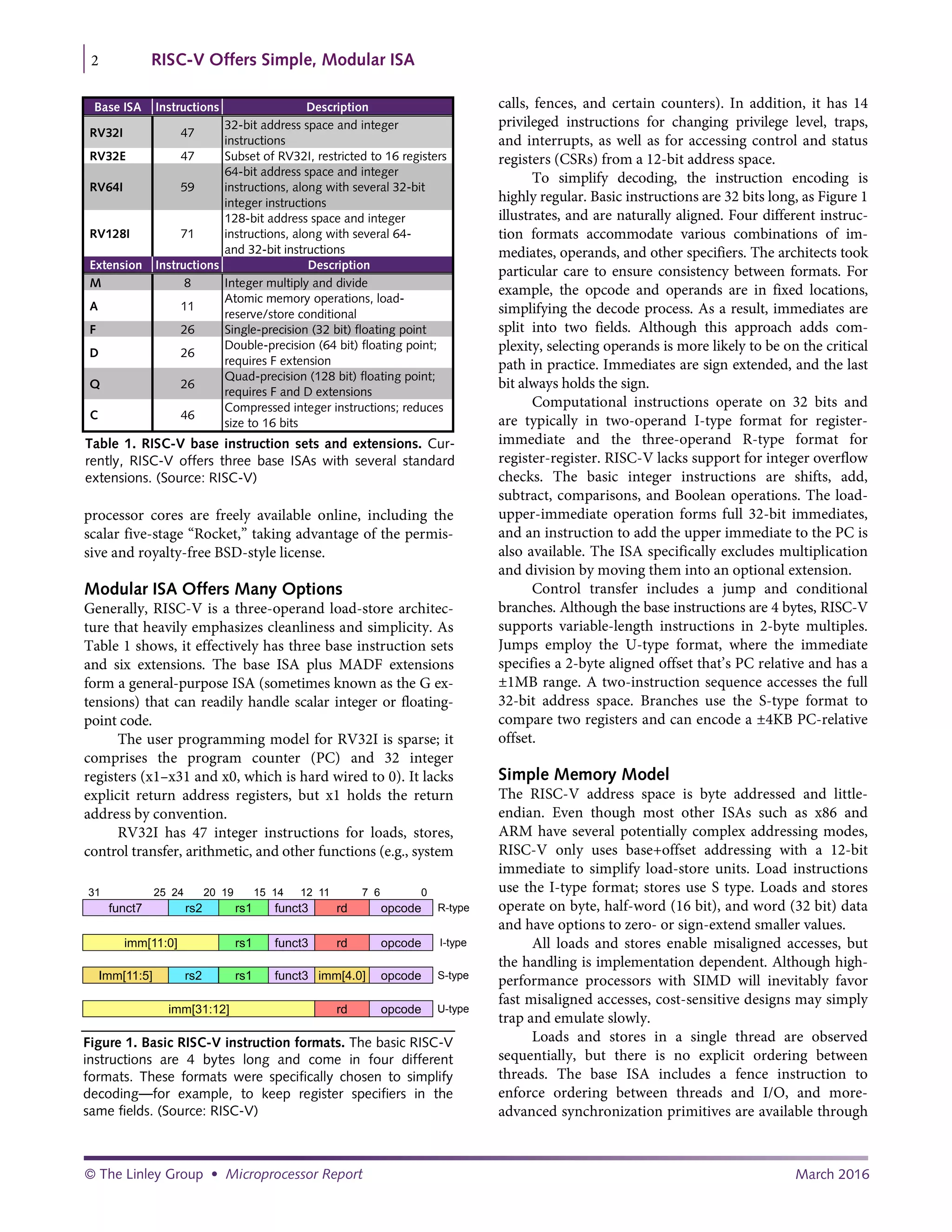 RISC-V offers simple, modular ISA : Notes | PDF