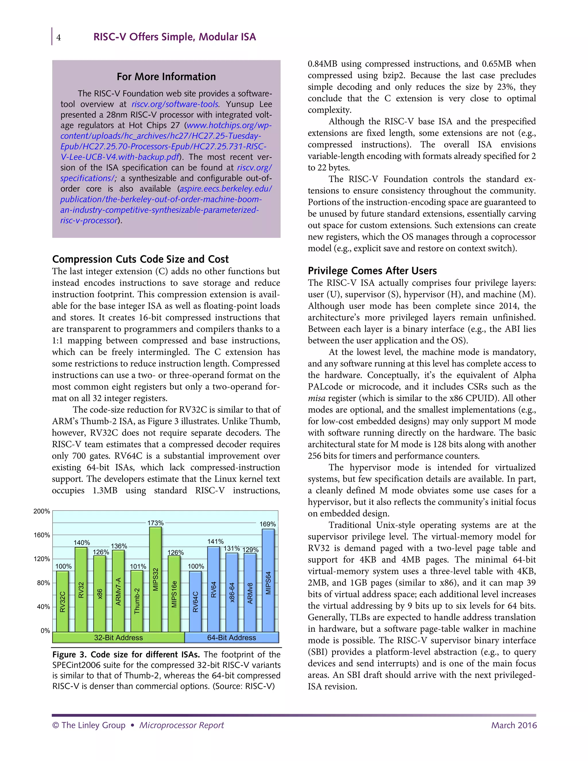 RISC-V offers simple, modular ISA : Notes | PDF