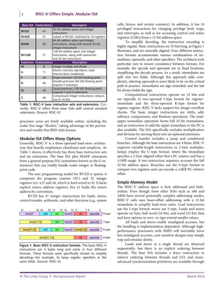 RISC-V offers simple, modular ISA : Notes | PDF