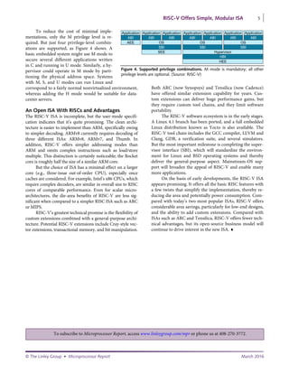 RISC-V offers simple, modular ISA : Notes | PDF