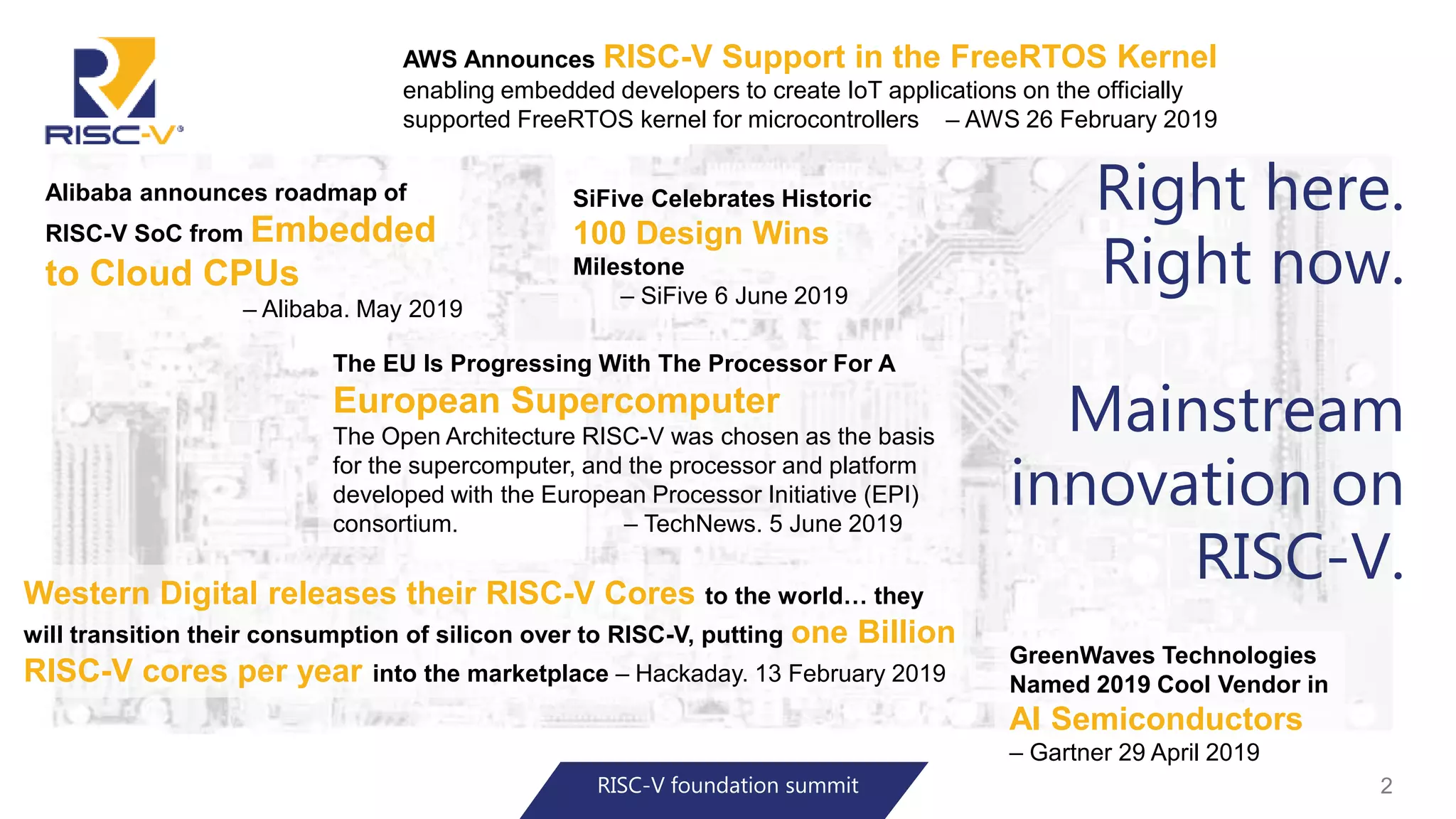 RISC-V Foundation Overview | PPTX