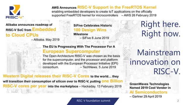 RISC-V Foundation Overview | PPTX | Cloud Computing | Internet