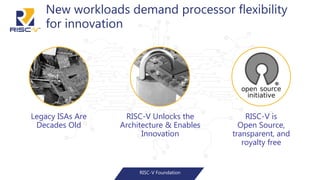 RISC-V Foundation Overview | PPTX