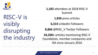 RISC-V Foundation Overview | PPTX