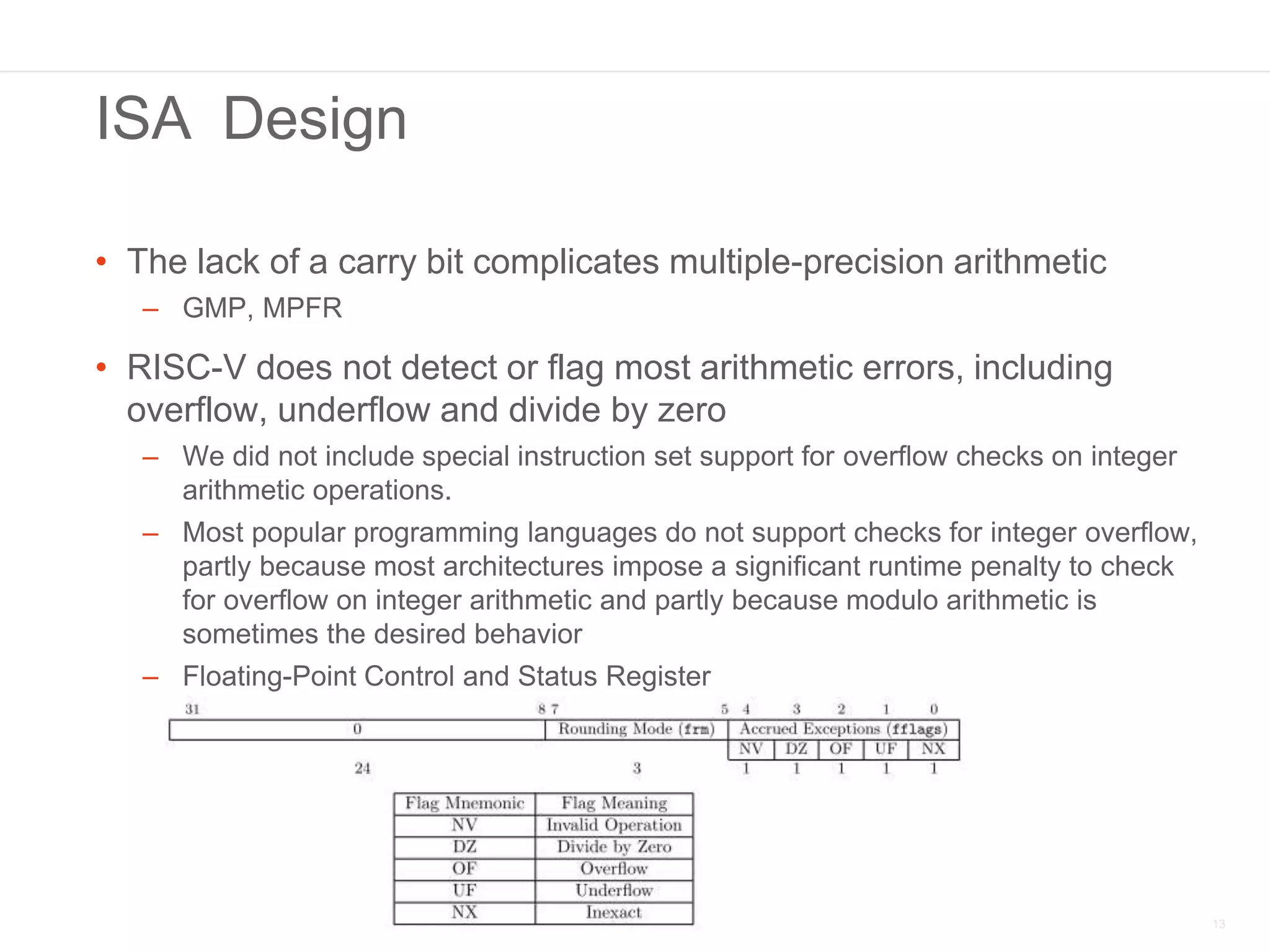 RISC-V Introduction | PPTX