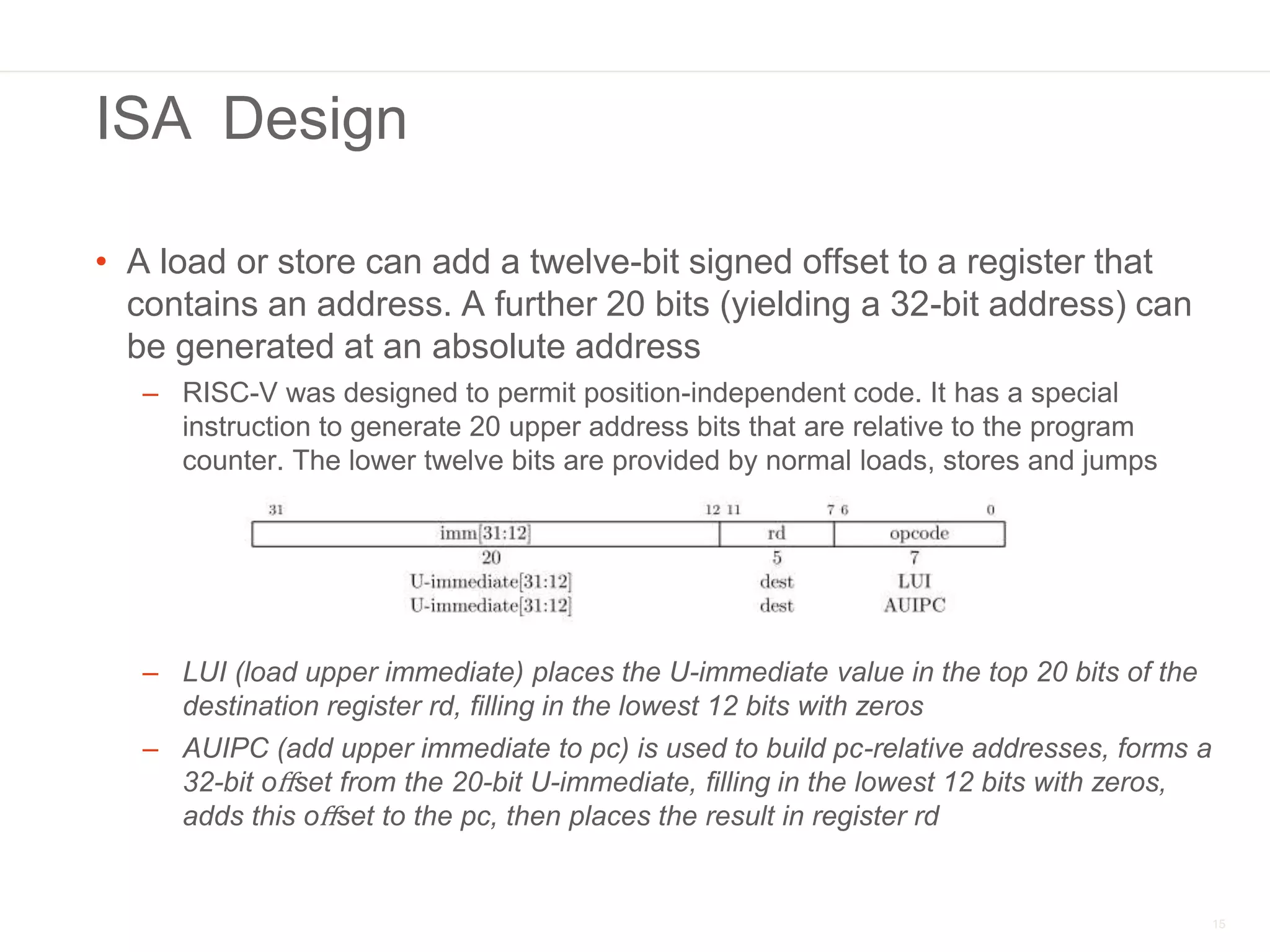 RISC-V Introduction | PPTX