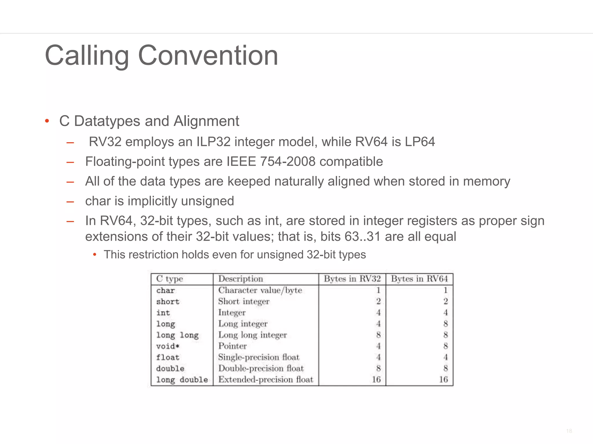 RISC-V Introduction | PPTX