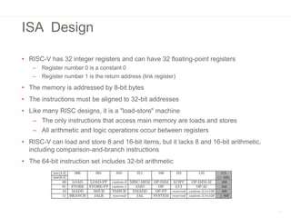 RISC-V Introduction | PPTX