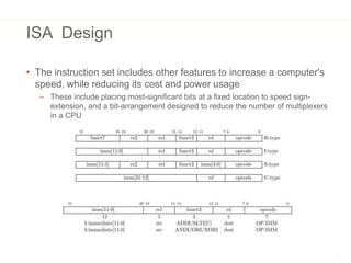 RISC-V Introduction | PPTX