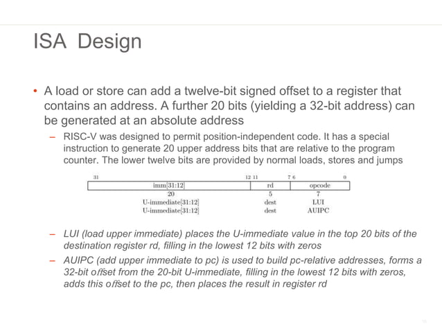 RISC-V Introduction | PPTX