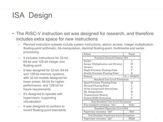 RISC-V Introduction | PPTX