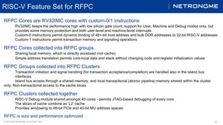 Massively Parallel RISC-V Processing with Transactional Memory | PDF
