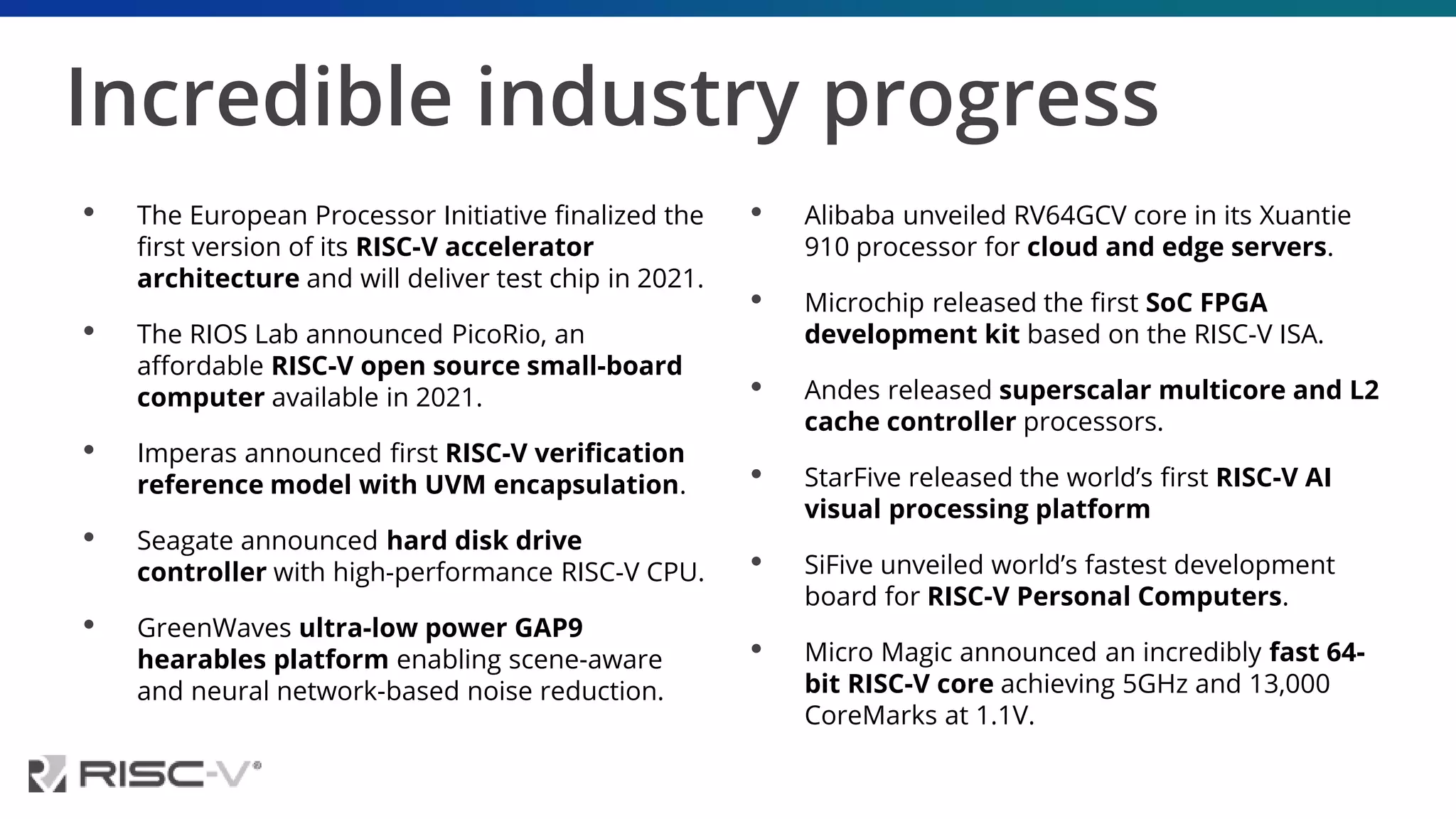 RISC-V: The Open Era of Computing | PPTX | Computing | Technology & Computing