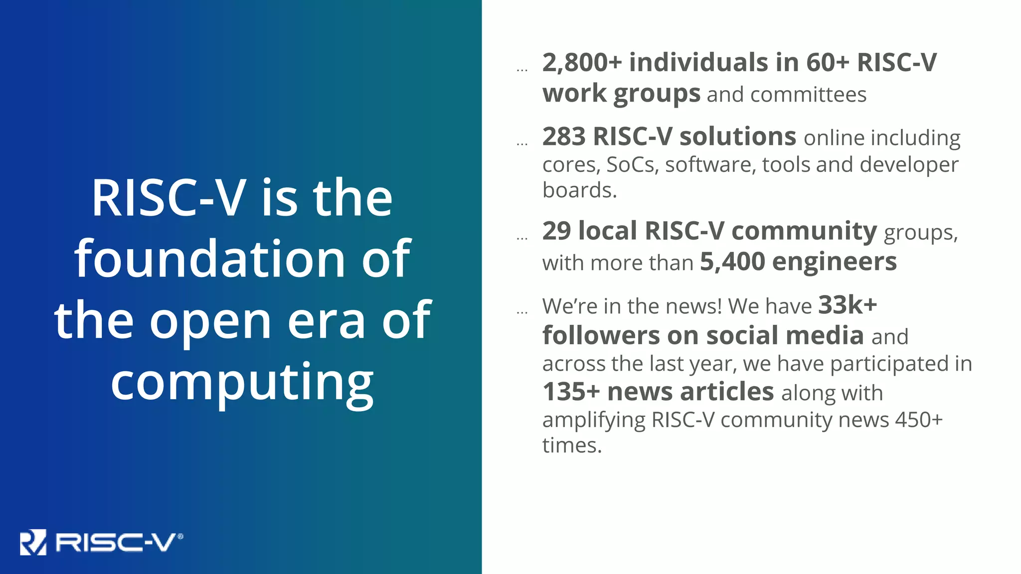 RISC-V: The Open Era of Computing | PPTX | Computing | Technology & Computing