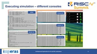 RISC-V & SoC Architectural Exploration for AI and ML Accelerators | PPT
