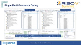 RISC-V & SoC Architectural Exploration for AI and ML Accelerators | PPT