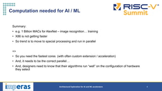 RISC-V & SoC Architectural Exploration for AI and ML Accelerators | PPT