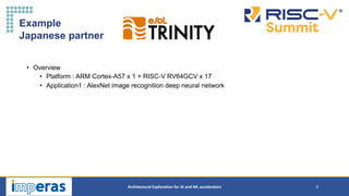 RISC-V & SoC Architectural Exploration for AI and ML Accelerators | PPT