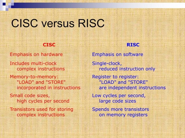 risc_and_cisc.ppt