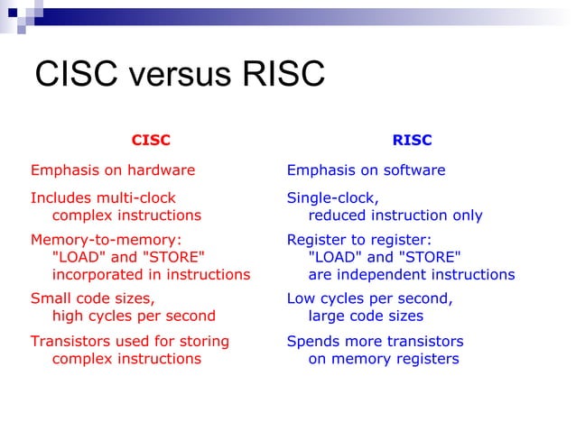 Risc and cisc eugene clewlow | PPT | Programming Languages | Computing
